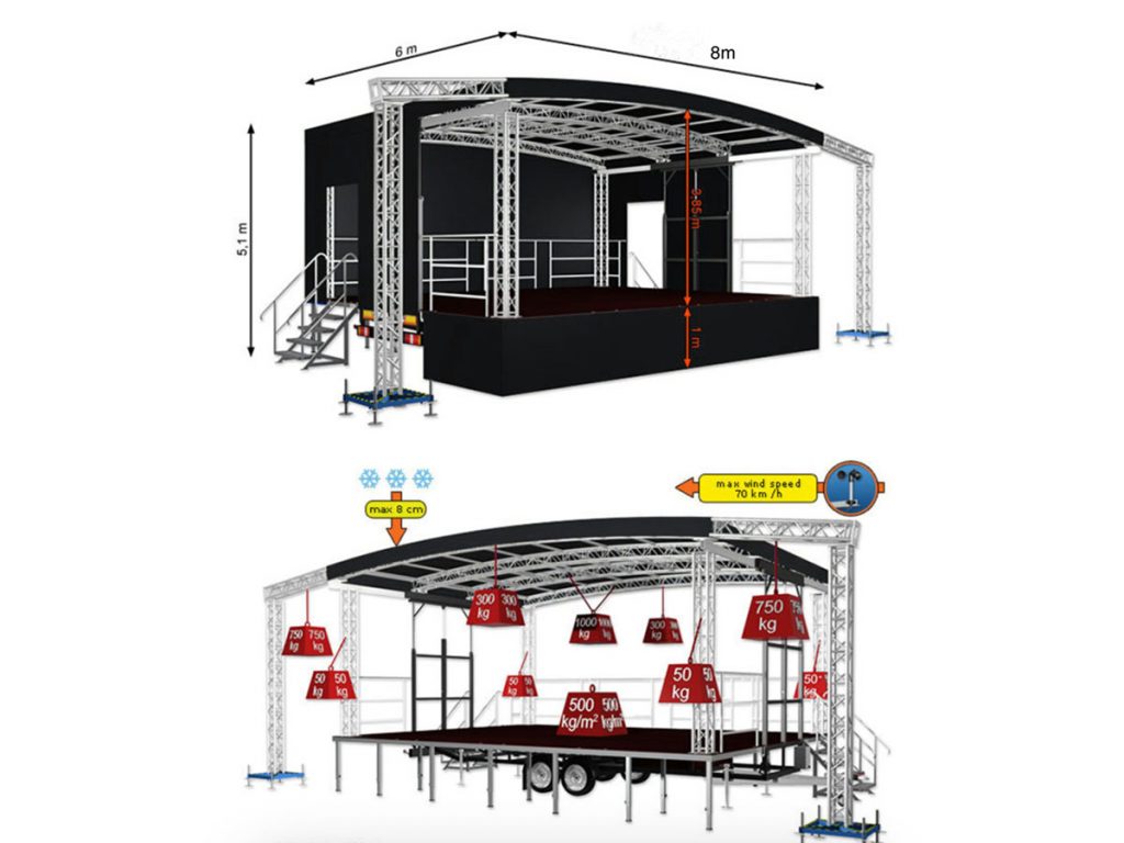 ES38 Mobile stage for hire for concerts, festivals events.